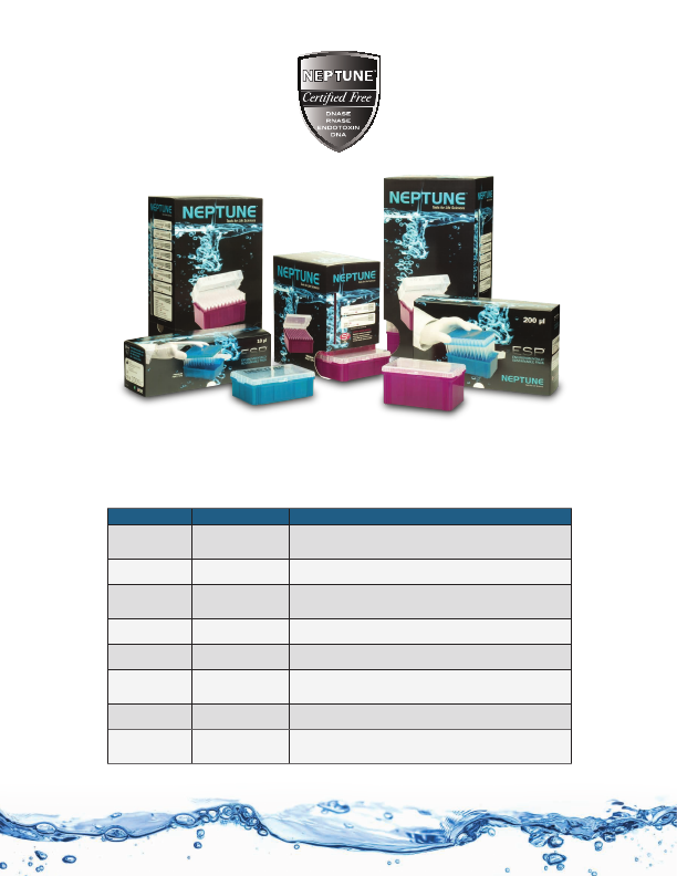VWR Catalog Preview