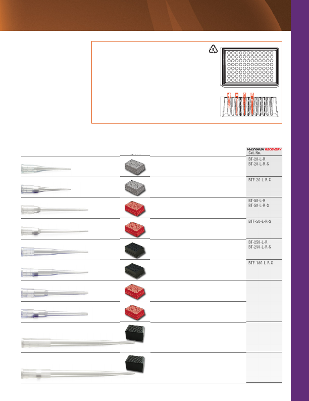 VWR Catalog Preview