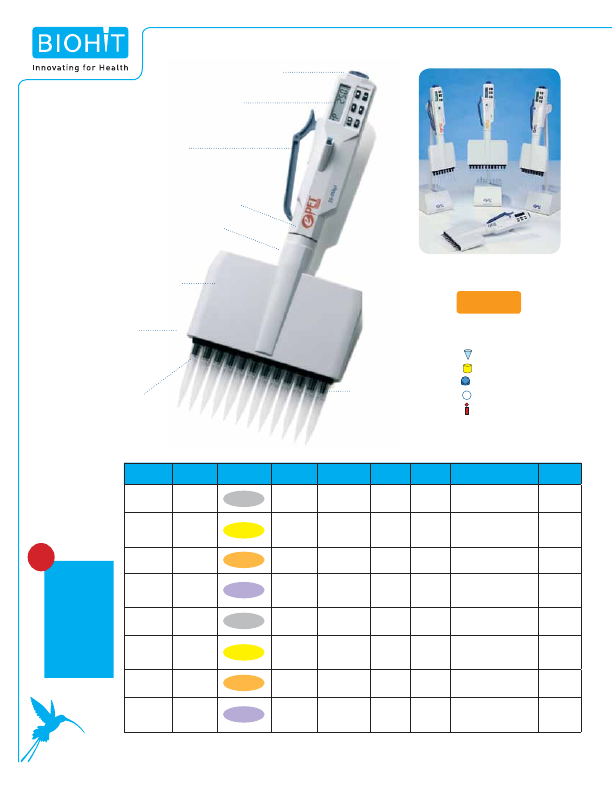 VWR Catalog Preview
